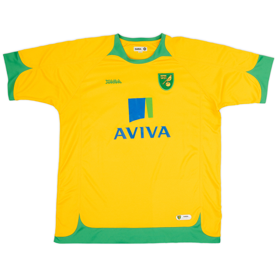 Classic Norwich Football Shirts | Vintage Kits